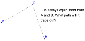 Perpendicular Bisectors | Solved Examples | Geometry- Cuemath