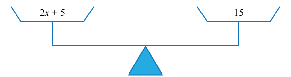 One Variable Linear Equations And Inequations | Solved Examples | Algebra- Cuemath