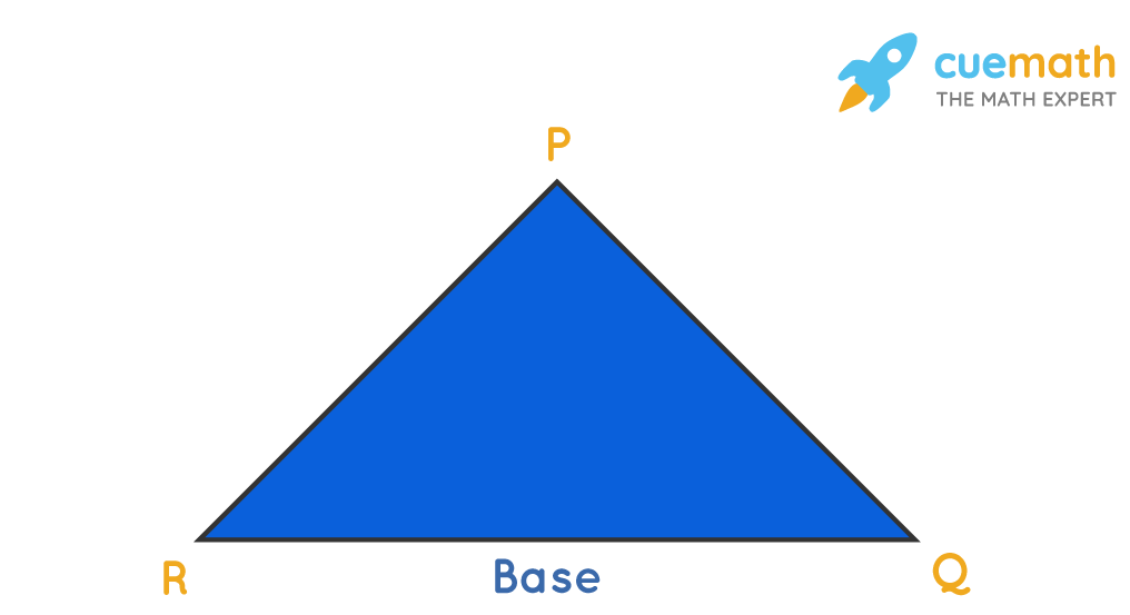 Base Of A Triangle Definition Formulas Vrogue co