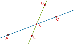 Lines in Geometry | What is Lines | Geometry - Cuemath