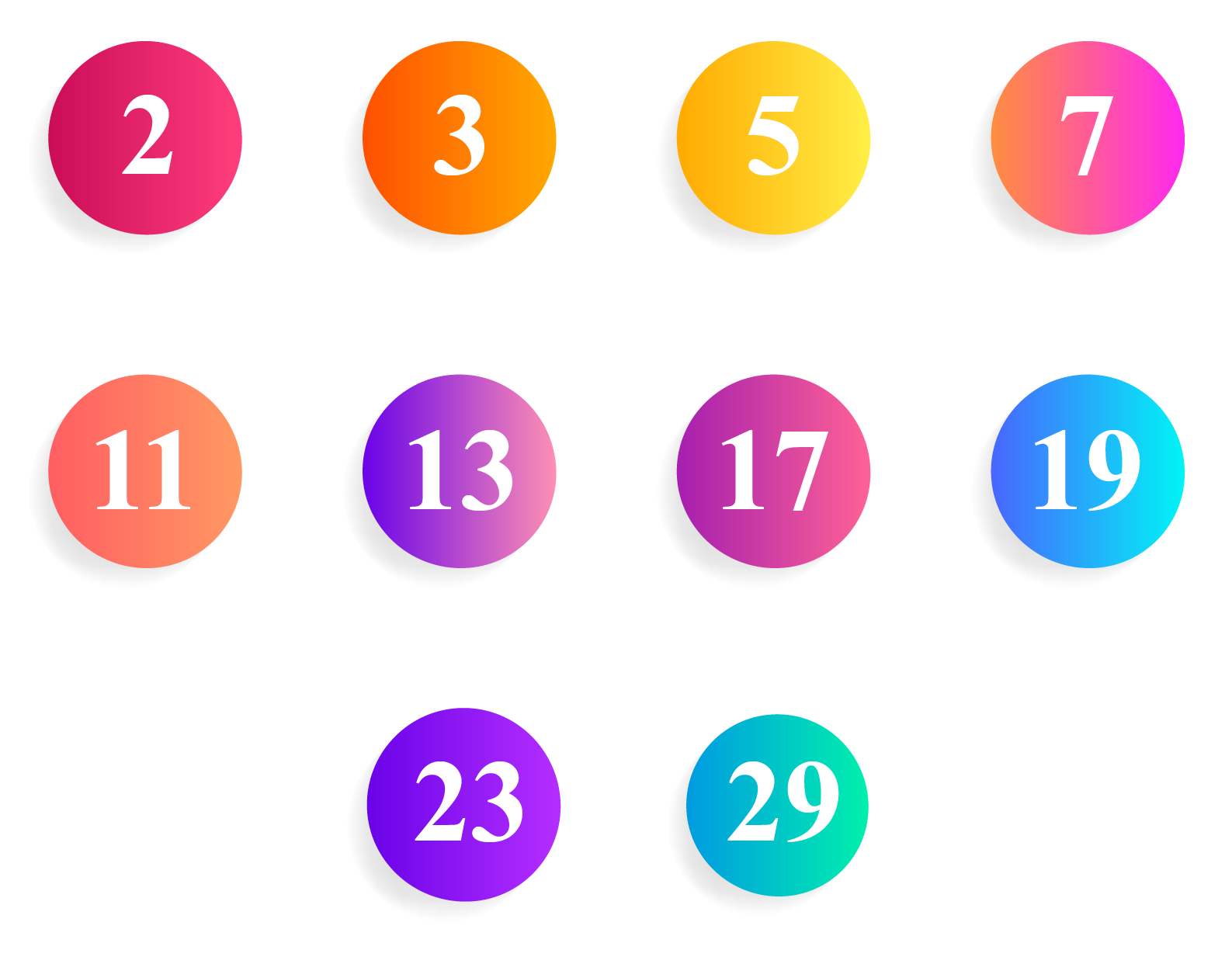 Is 2 A Prime Number Cuemath