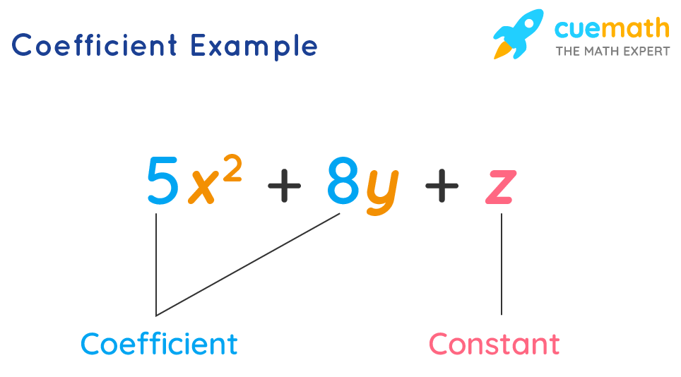 What Is A Coefficient Definition Examples Pactice Questions What Is A Coefficient Definition Examples Pactice Questions