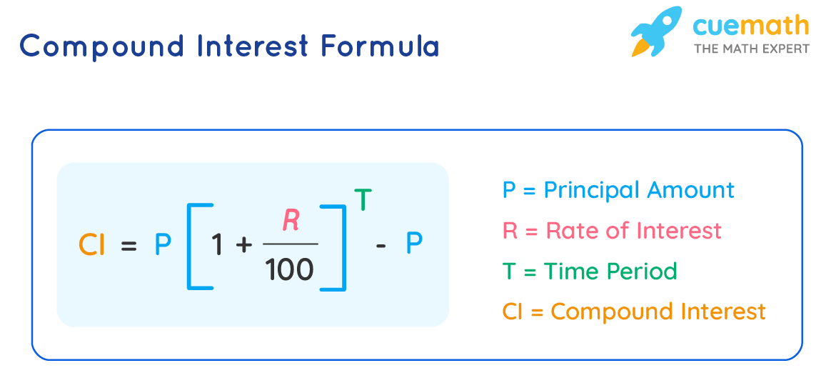 How To Compute Interest Rate Time Deposit Haiper