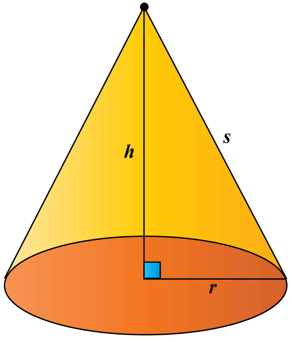 What Is Cone Formula Properties Examples Cuemath