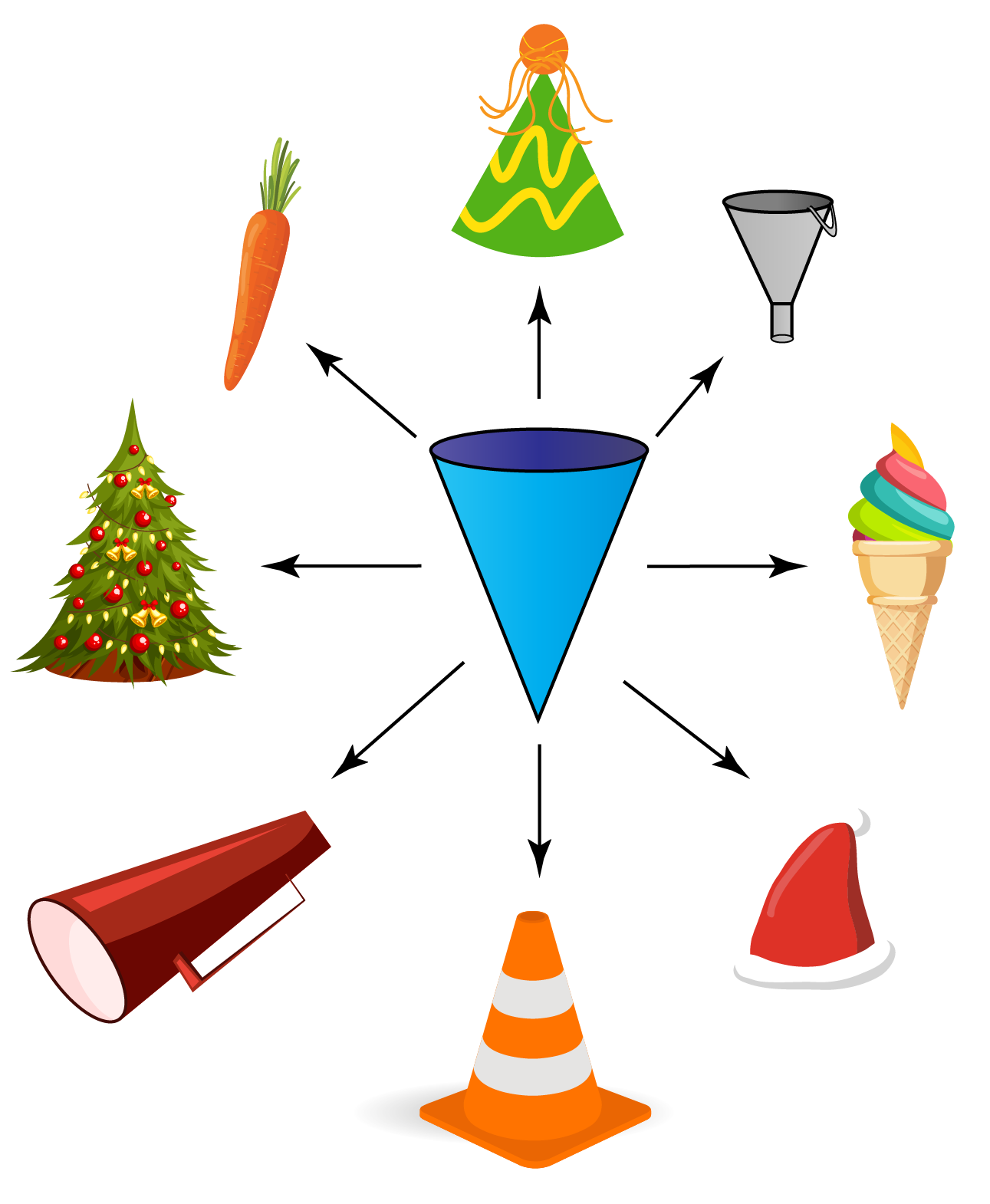 What Is Cone Formula Properties Examples Cuemath What Is Cone Formula Properties Examples Cuemath