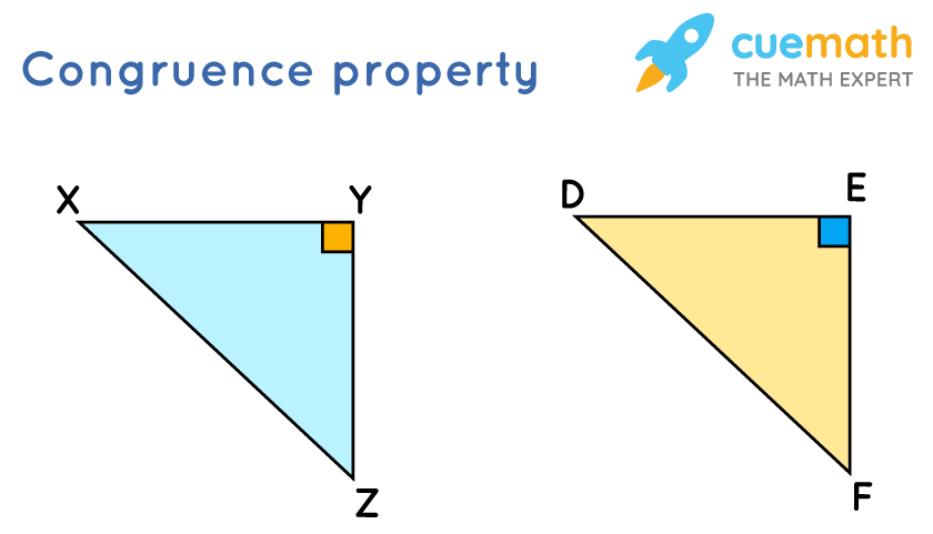 Properties of a Triangle - Learn with Formulas, Theorems, Examples ...