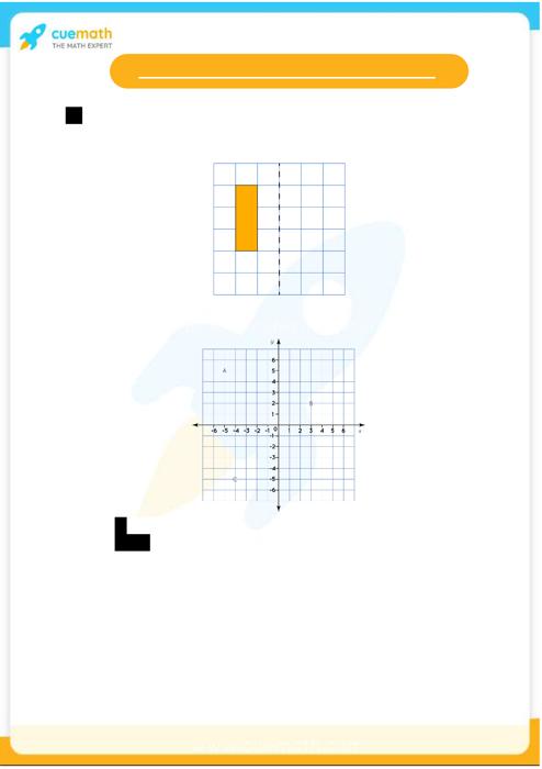 Coordinate Graphing Vocabulary The Coordinate Plane Vocabulary Diagram