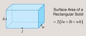 Surface Area: Formula | Definition | What is Surface Area - Cuemath
