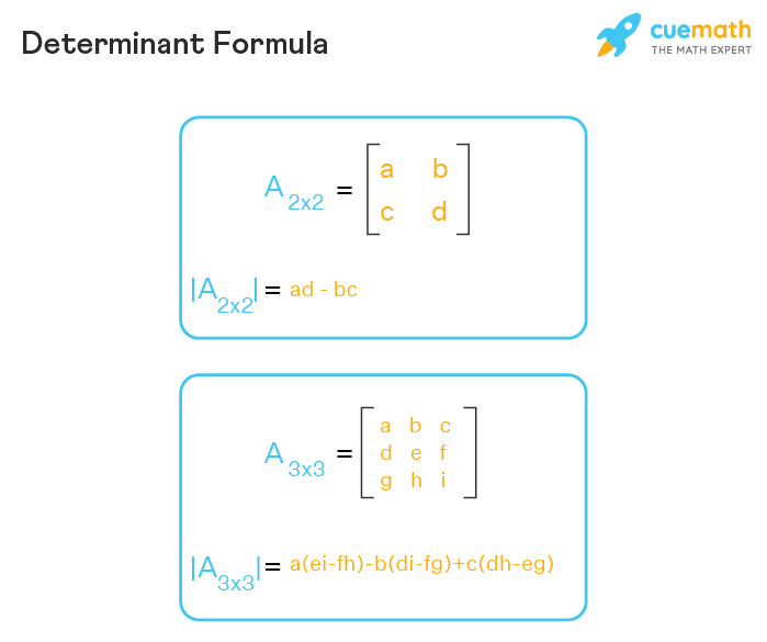 Determinant Calculator Examples Online Determinant Calculator