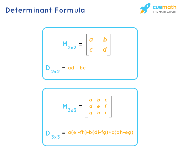 Determinant Formula What Is Determinant Formula Examples