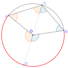 Arcs And Subtended Angles | Solved Examples | Geometry- Cuemath