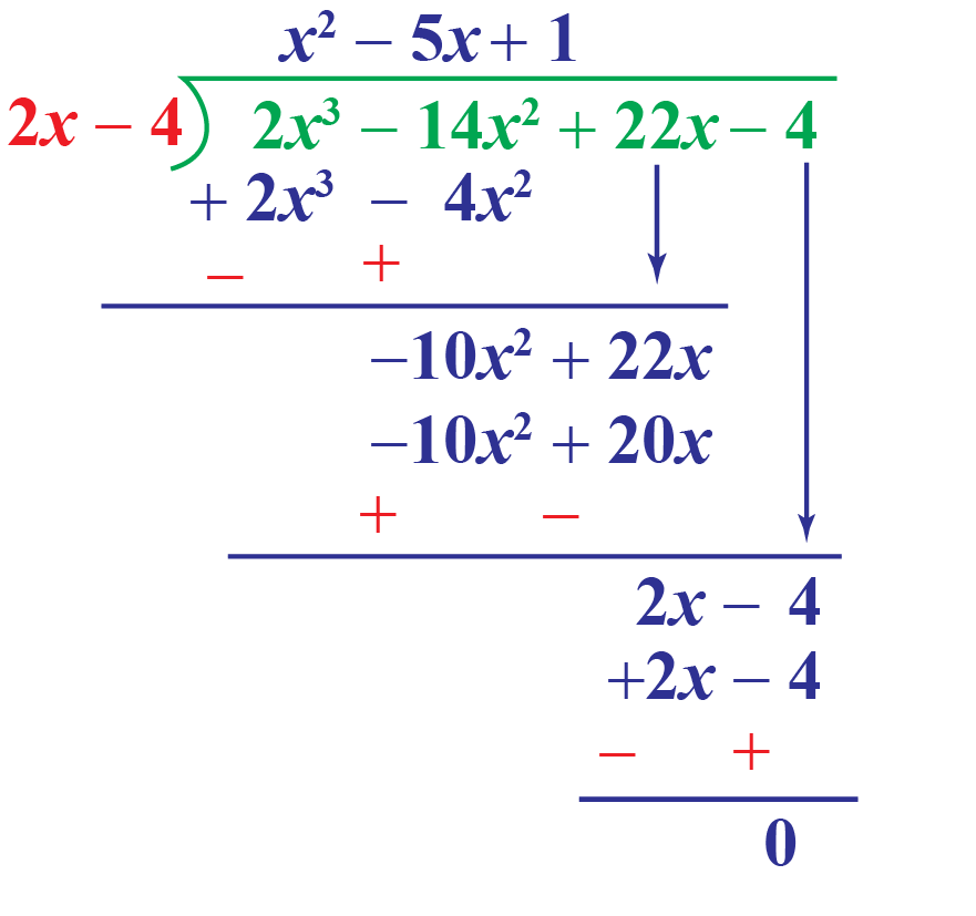 Dividing Polynomials Definition Examples And Solutions Cuemath