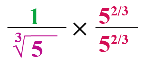 Rationalize - Definition and Examples - Cuemath