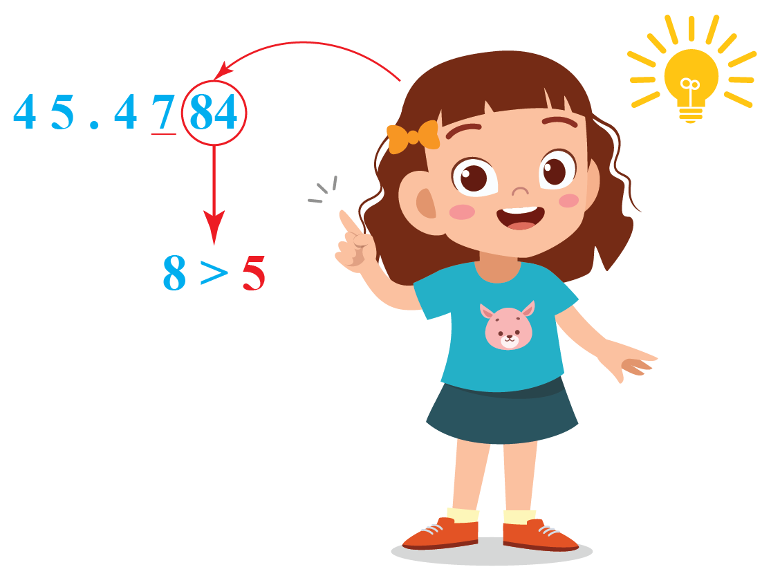 Rounding Numbers - Cuemath