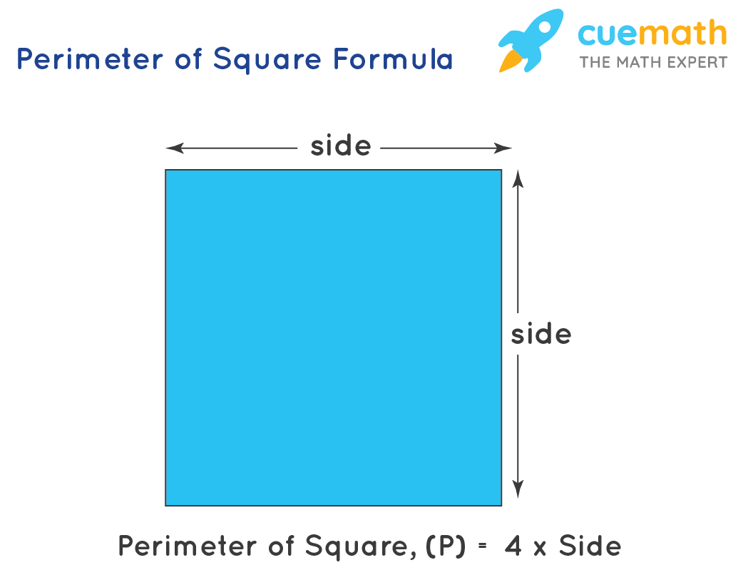 Perimeter Of Square Formula Definition Solved Examples