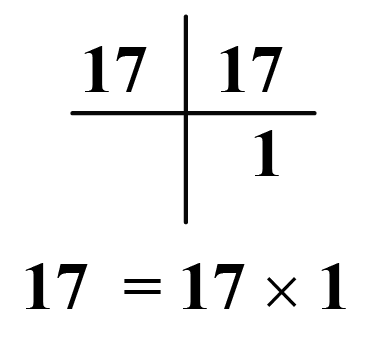 Square Root of 17 - Cuemath