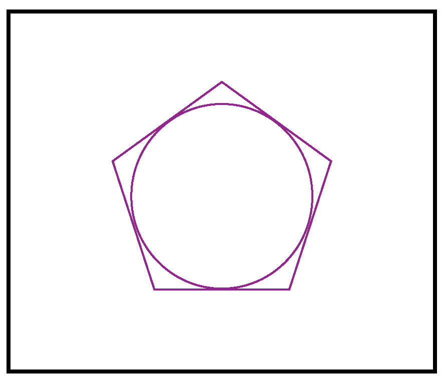 Circumscribe - Cuemath
