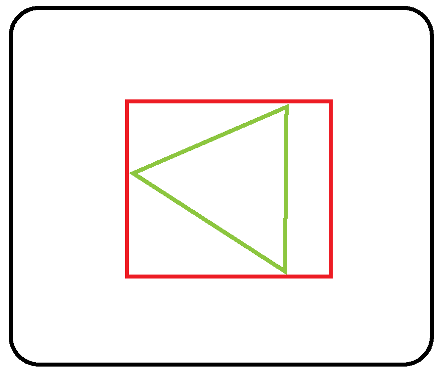 Circumscribe - Cuemath