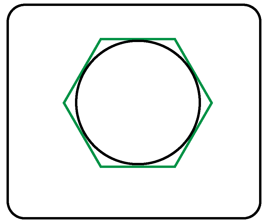 Circumscribe - Cuemath
