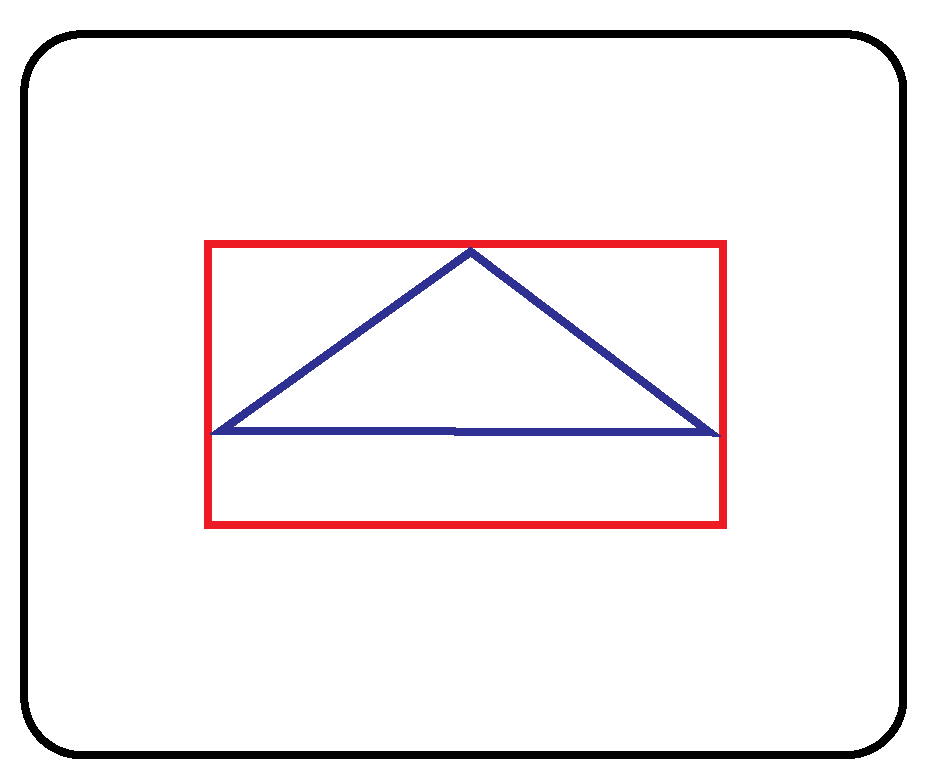 Circumscribe - Cuemath