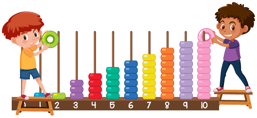 Abacus Cuemath Abacus Cuemath