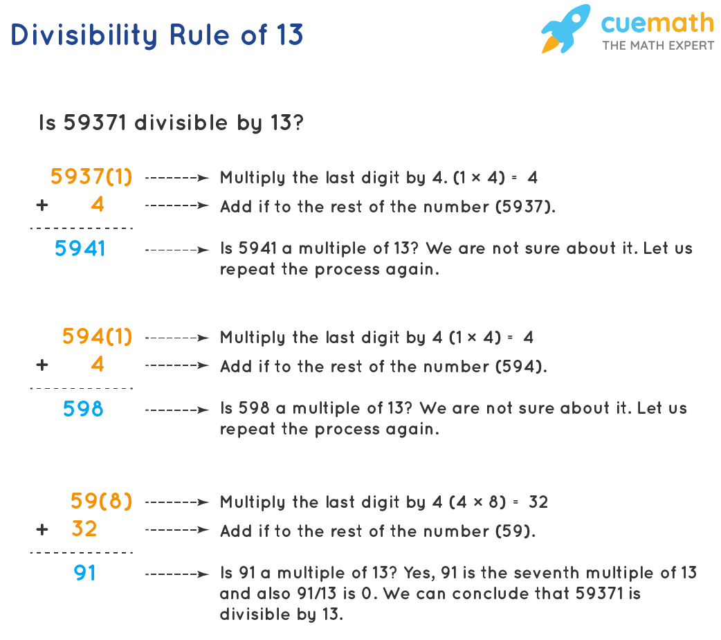 Divisibility Rule Of 13 Methods Examples Divisibility Test Of 13 Divisibility Rule Of 13 Methods Examples Divisibility Test Of 13