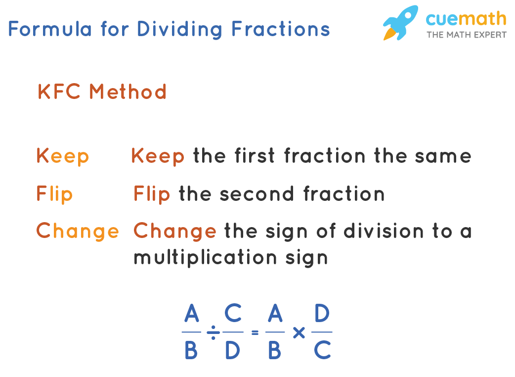 Formula For Dividing Fractions What Is Dividing Fractions Formula En AsriPortal