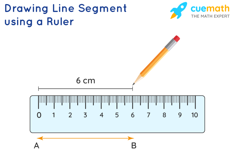 How To Draw A Line Segment Miller Havol1970