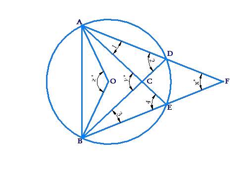 Arcs And Subtended Angles | Solved Examples | Geometry- Cuemath