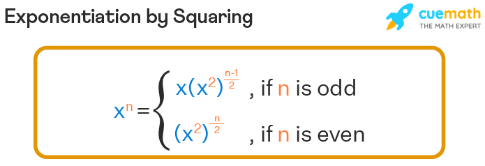 Expert Maths Tutoring In The UK Boost Your Scores With Cuemath