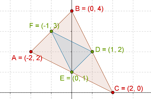 Collinearity | Solved Examples | Geometry- Cuemath