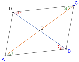 Properties Of Parallelograms | Solved Examples | Geometry- Cuemath