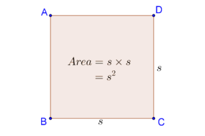 Basic Area Concepts | Solved Examples | Geometry- Cuemath