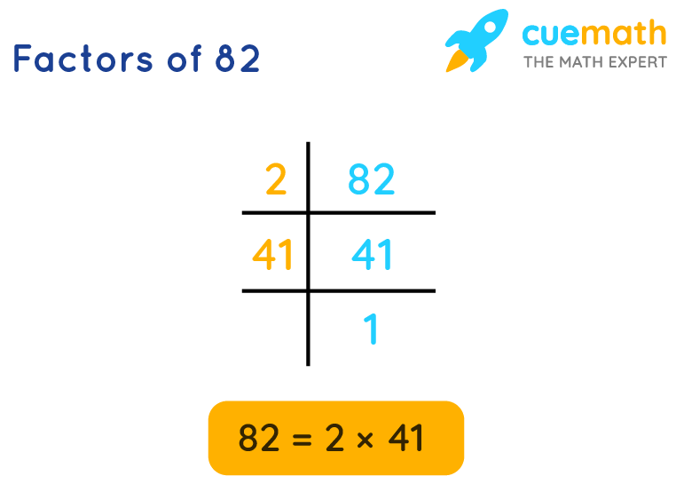 Factors Of 82 Find Prime Factorization Factors Of 82