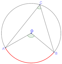 Arcs And Subtended Angles | Solved Examples | Geometry- Cuemath