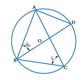 Arcs And Subtended Angles | Solved Examples | Geometry- Cuemath