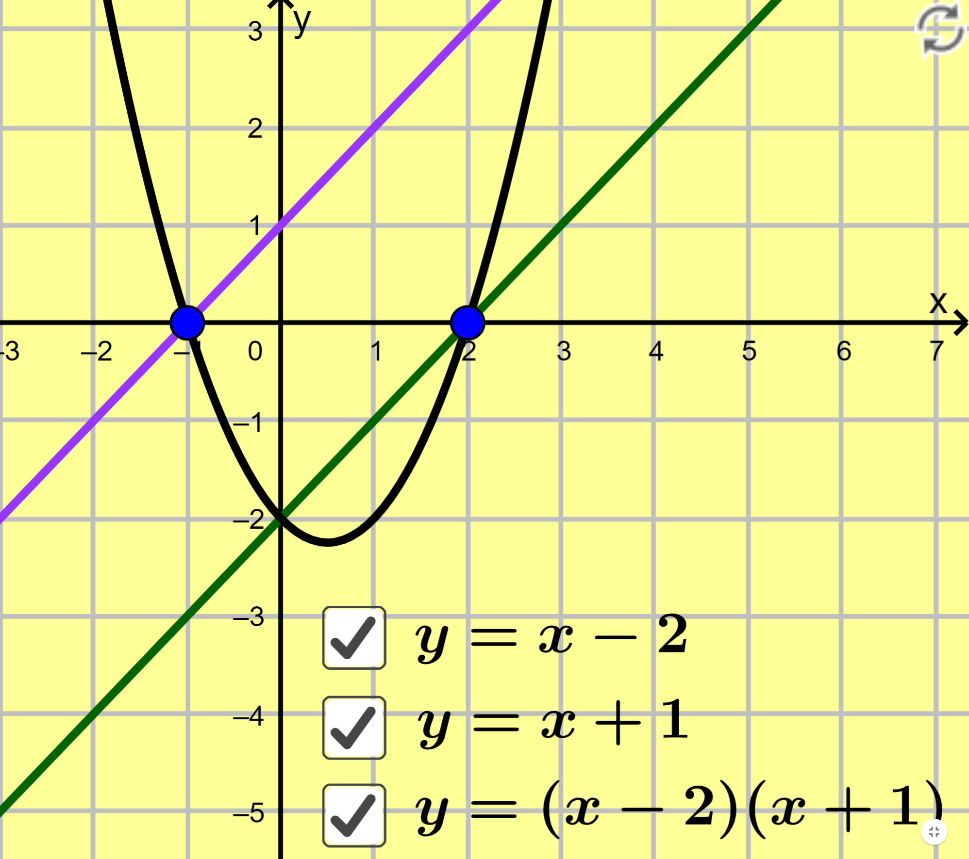 Quadratic Equation Algebra Quadratic Equation Solver And Formulas