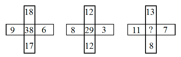 30 Fun Maths Questions With Answers 2022 