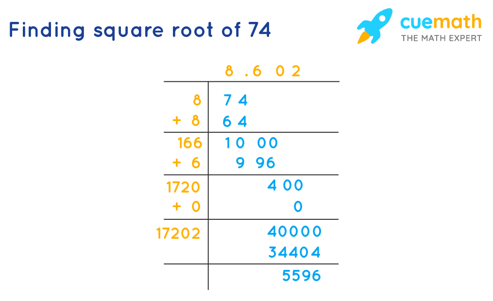 Square Root Of 74 How To Find The Square Root Of 74 Cuemath