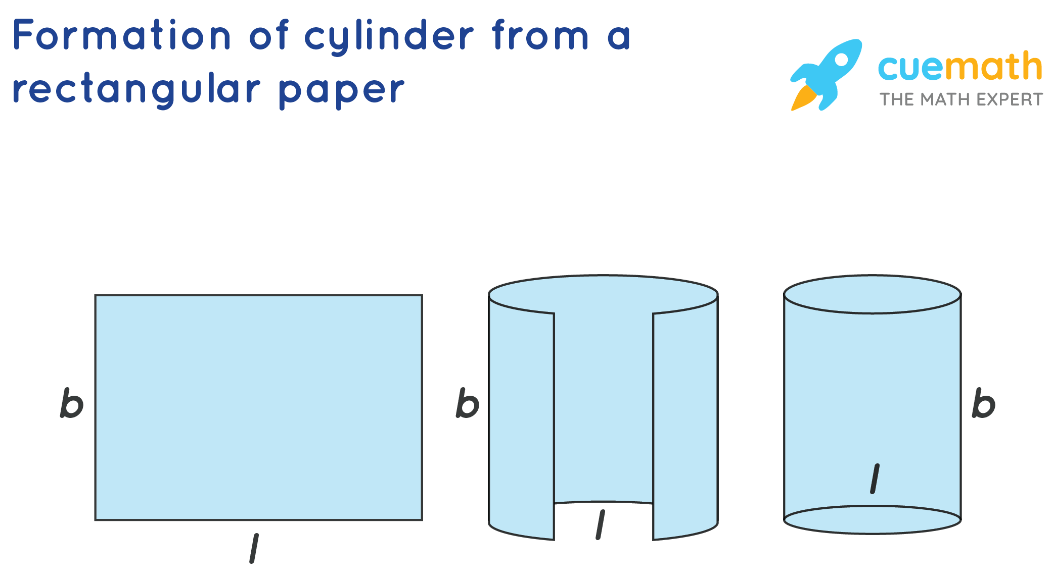 A Rectangular Piece Of Paper 11cm 4cm Is Folded Without Overlapping