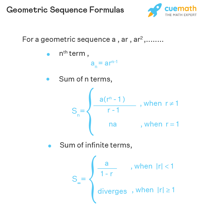 Geometric Sequence Definition Examples FAQs