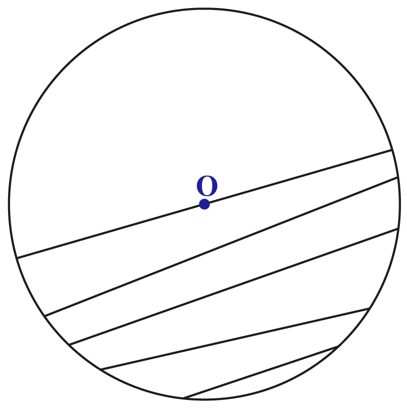Chords of a Circle | Equal and Unequal | Theorems | Proofs- Cuemath