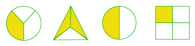 Percent To Fraction Cuemath