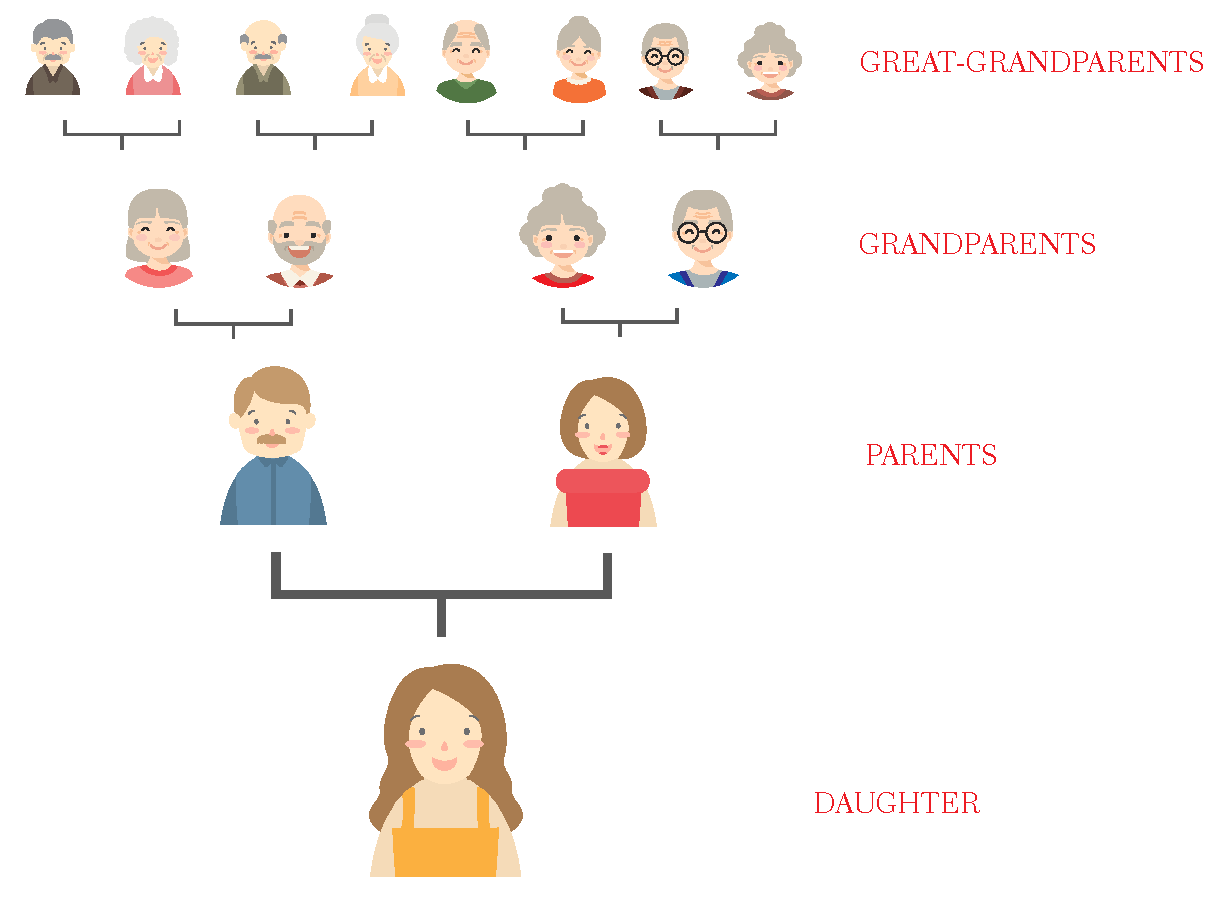 Sum of a GP| Geometric Progression | Solved Examples - Cuemath