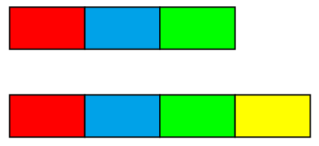 Types of fractions | Tips & Tricks | Solved Examples - Cuemath