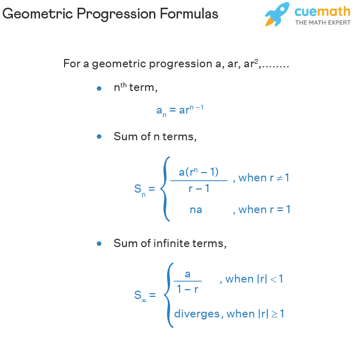 Geometric Progression