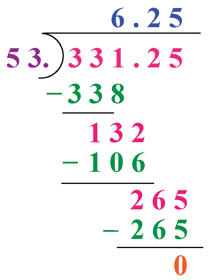 Long Division Method And Calculator Cuemath