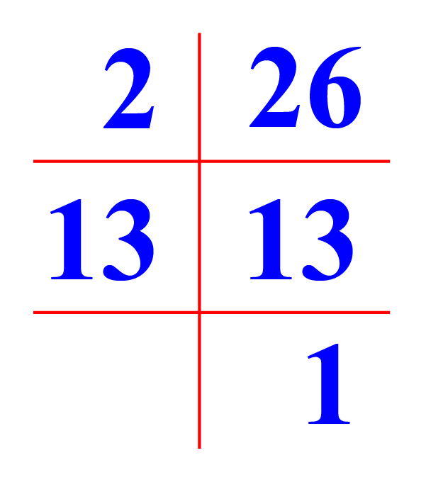 Factors Of 26 Cuemath Factors Of 26 Cuemath