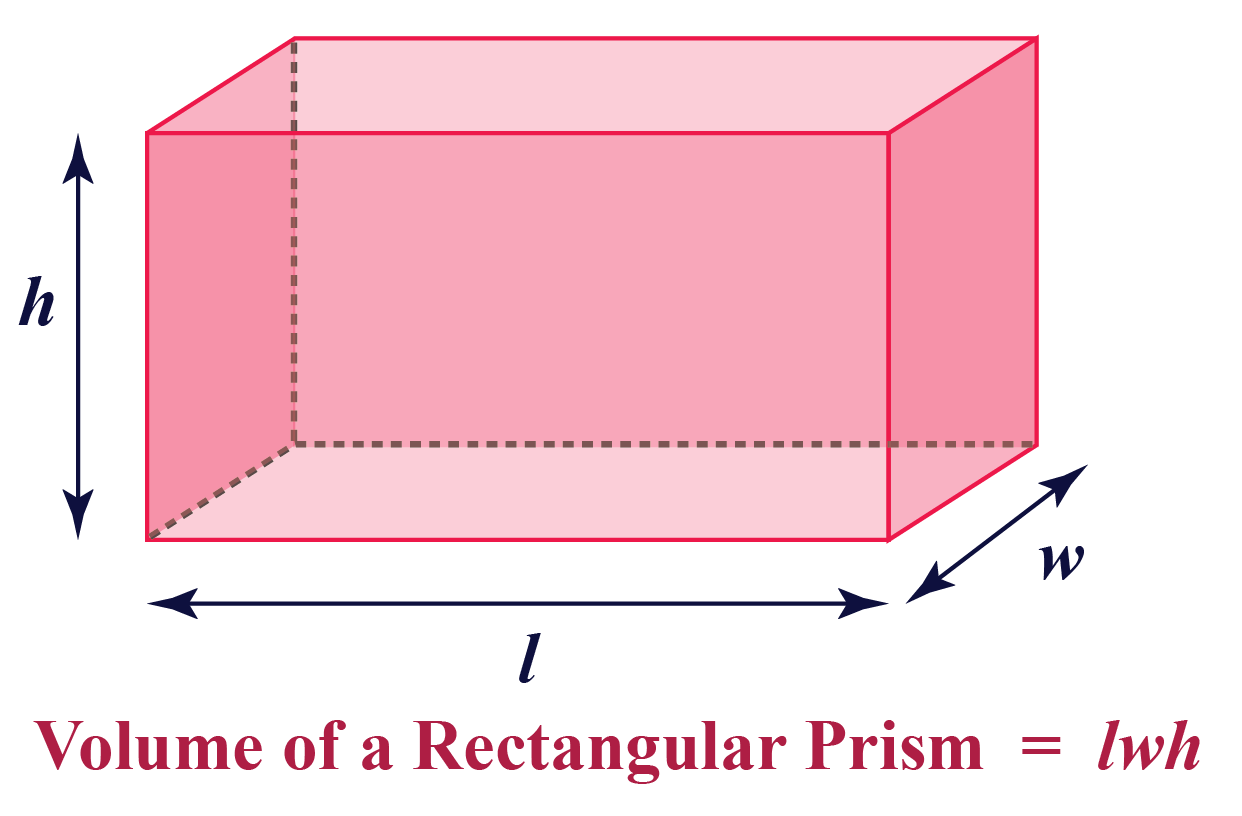 Volume Of A Square Prism Silopestars