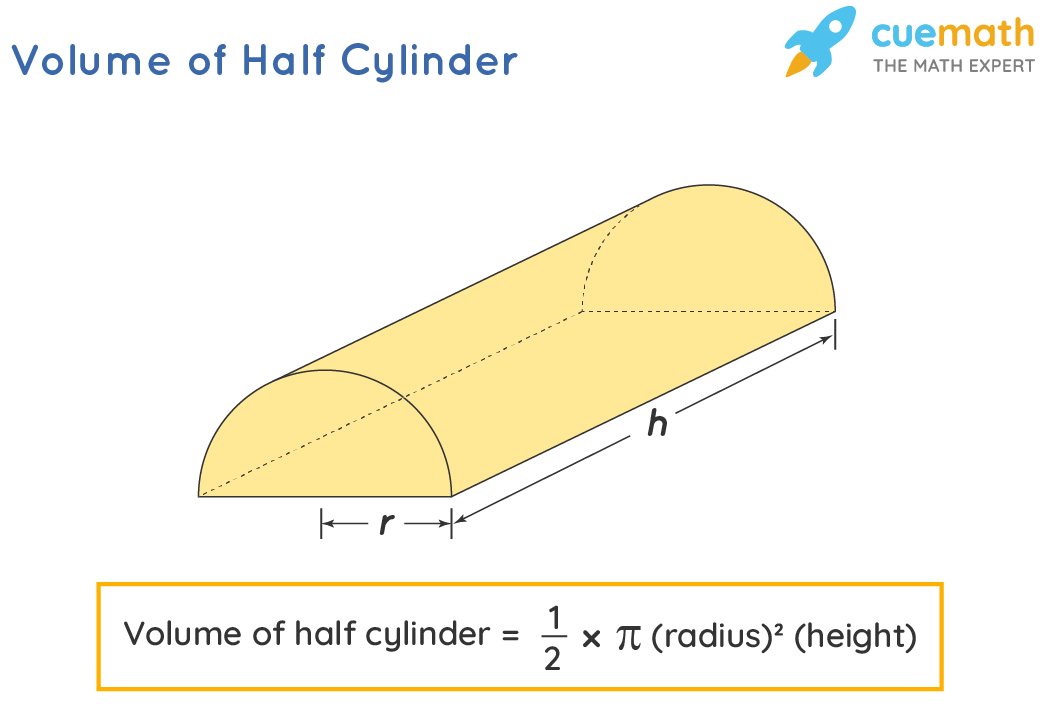 Volume Of Half Cylinder Formula Examples Definition